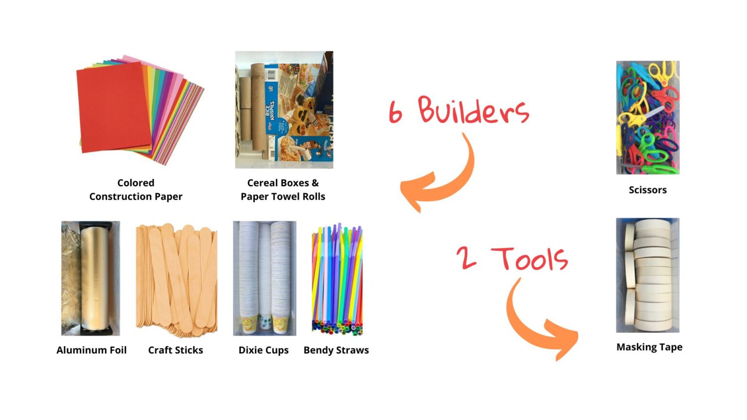 Materials Slide