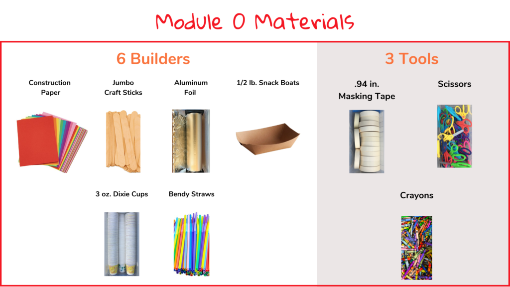M0 Materials